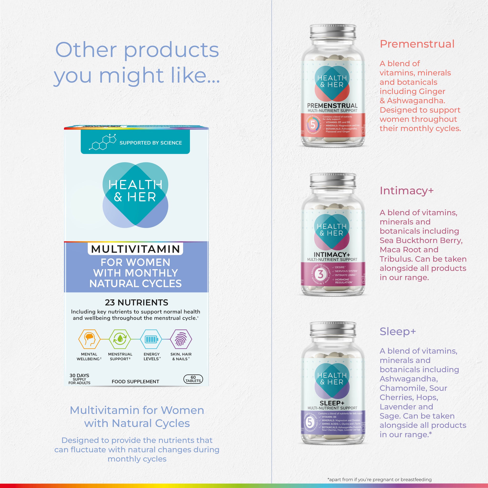 Health & Her Multivitamin for Women Taking Hormonal Contraception