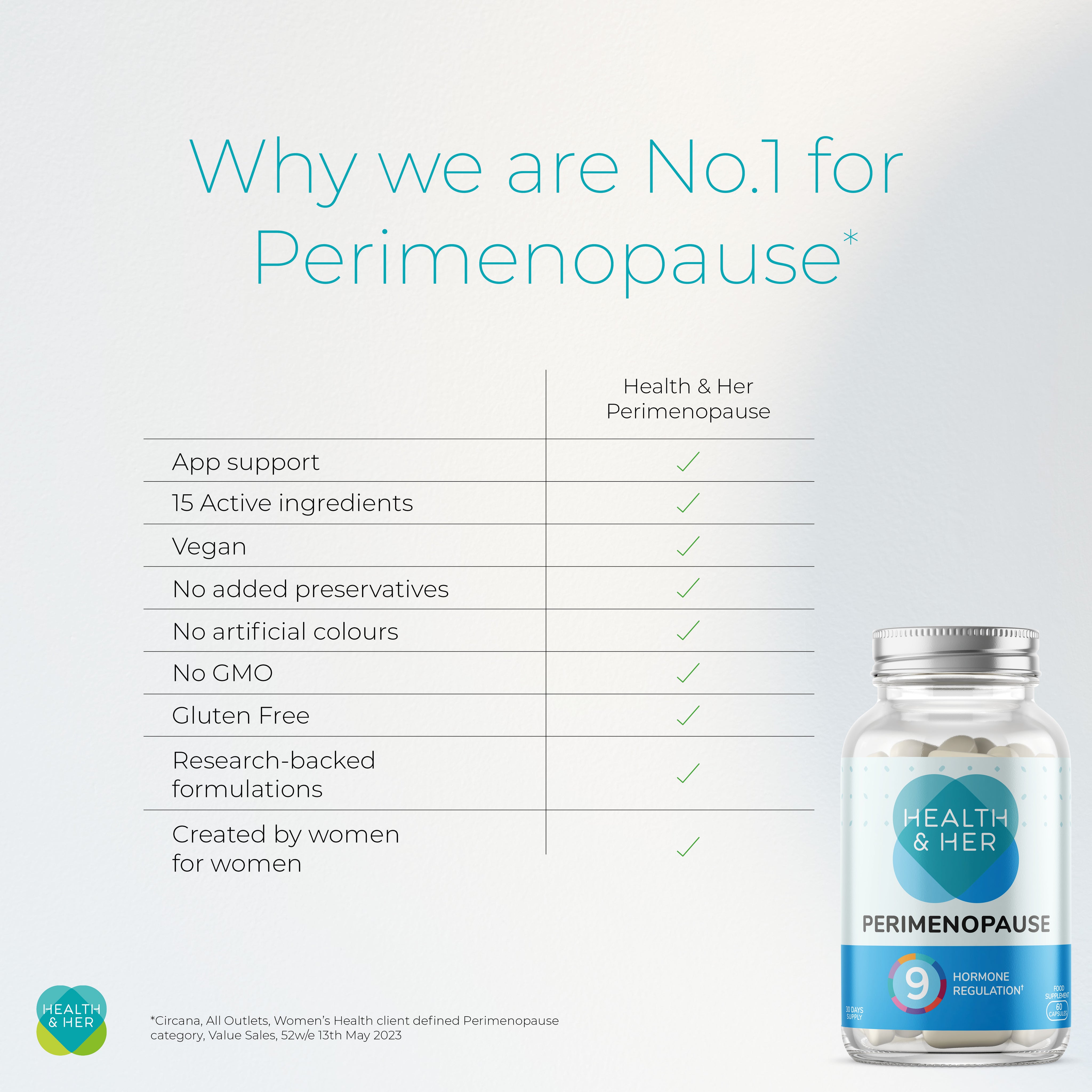 Health & Her Perimenopause Multi-Nutrient Support Supplement