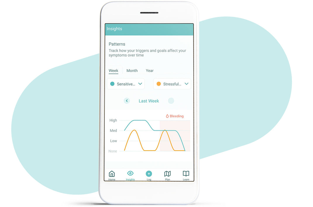 Menopause app – Health & Her
